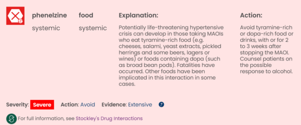 What is a drug interaction? | Pharmaceutical Press