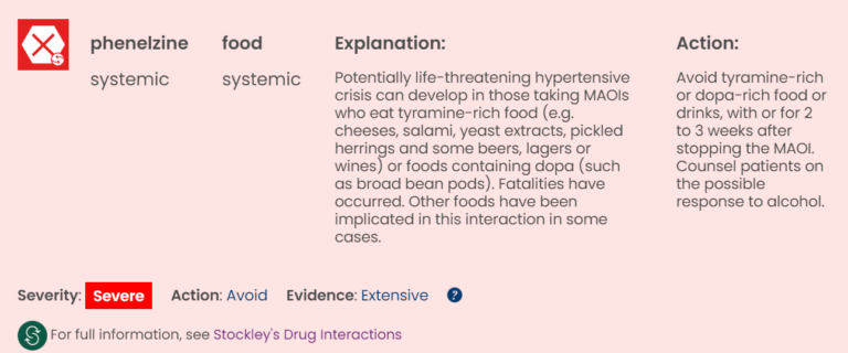 What is a drug interaction? | Pharmaceutical Press