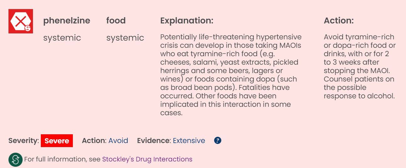 What is a drug interaction? | Pharmaceutical Press