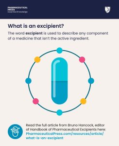 What is an excipient? | Pharmaceutical Press