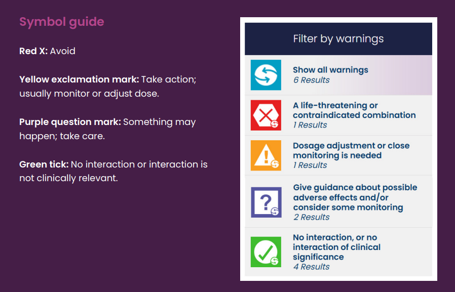 Drugs Interaction Checker Plumb's