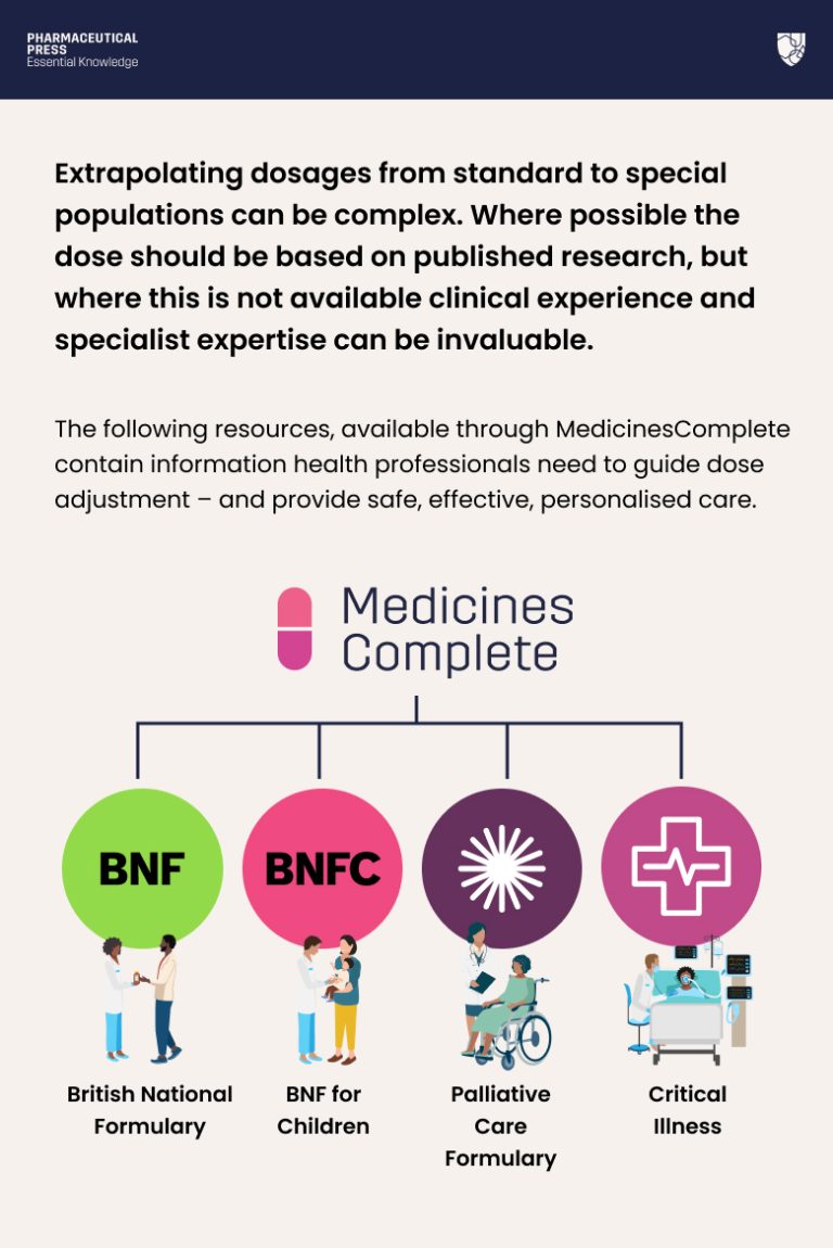 How to calculate drug dosage for special populations | Pharmaceutical Press