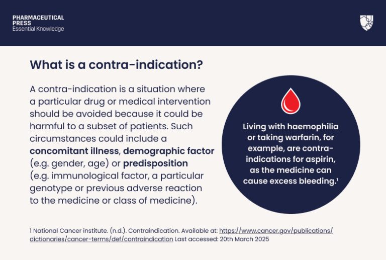 What is a contraindication? | Pharmaceutical Press
