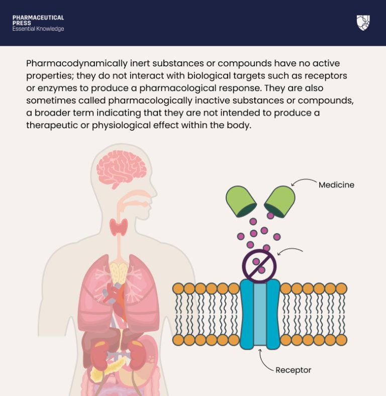 Pharmacodynamically inert substances | Pharmaceutical Press