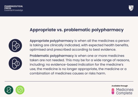 What is polypharmacy? | Pharmaceutical Press